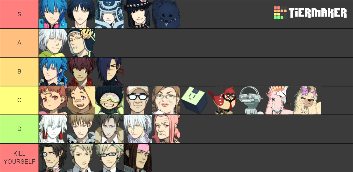 DRAMAtical Murder (DMMD) Tier List (Community Rankings) - TierMaker