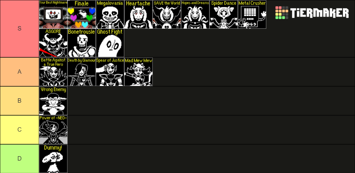 Undertale Boss Themes Tier List (Community Rankings) - TierMaker