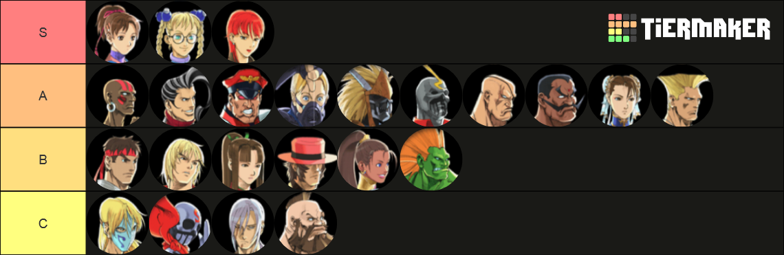 Street Fighter EX2 Plus Tier List (Community Rankings) - TierMaker
