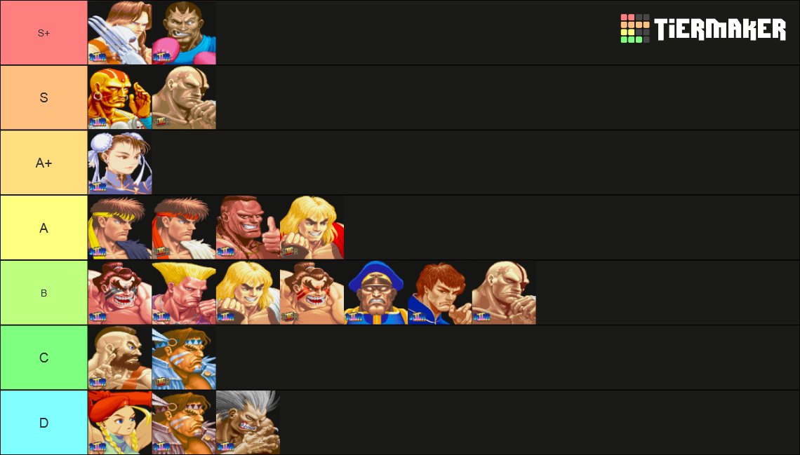 Super Street Fighter 2 Turbo Tier List (Community Rankings) - TierMaker
