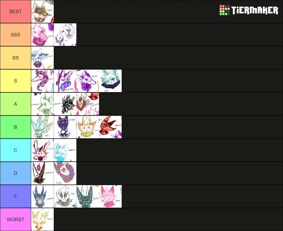 Jej's first half of a Roster of characters Tier List (Community ...
