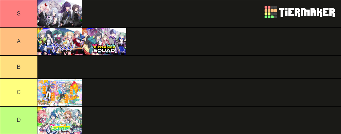 Project Sekai Band Tier List (Community Rankings) - TierMaker