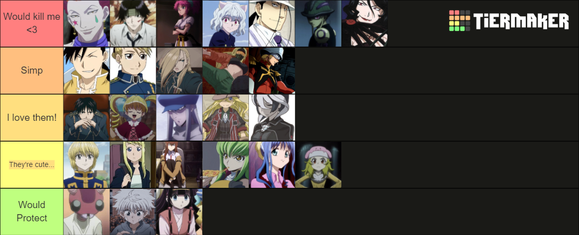 Fictional Characters That I Would Simp For Tier List (Community ...