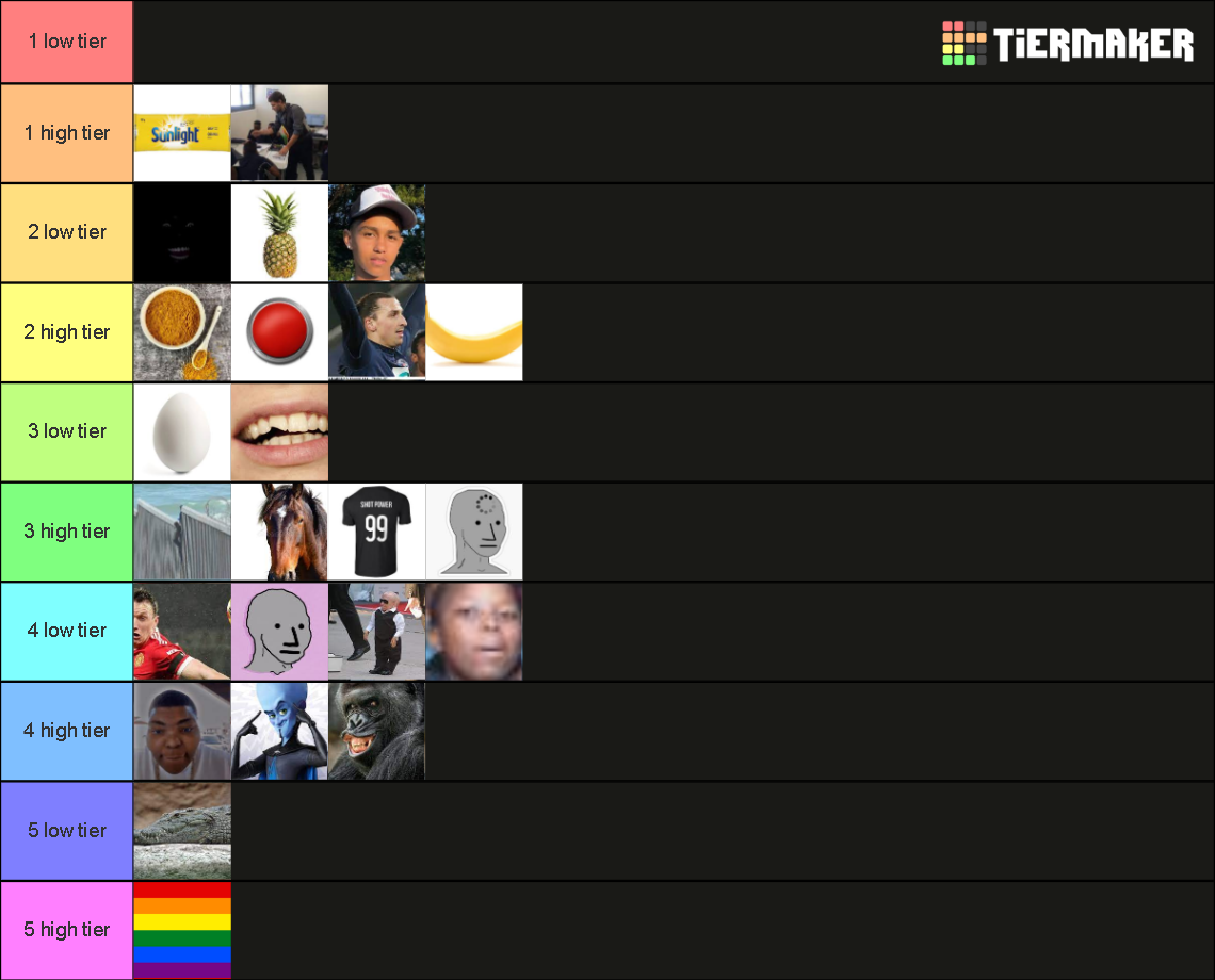 soccer curro jewel city Tier List (Community Rankings) - TierMaker