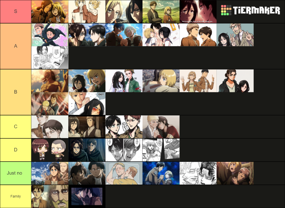 Attack on Titan Ships :) Tier List (Community Rankings) - TierMaker