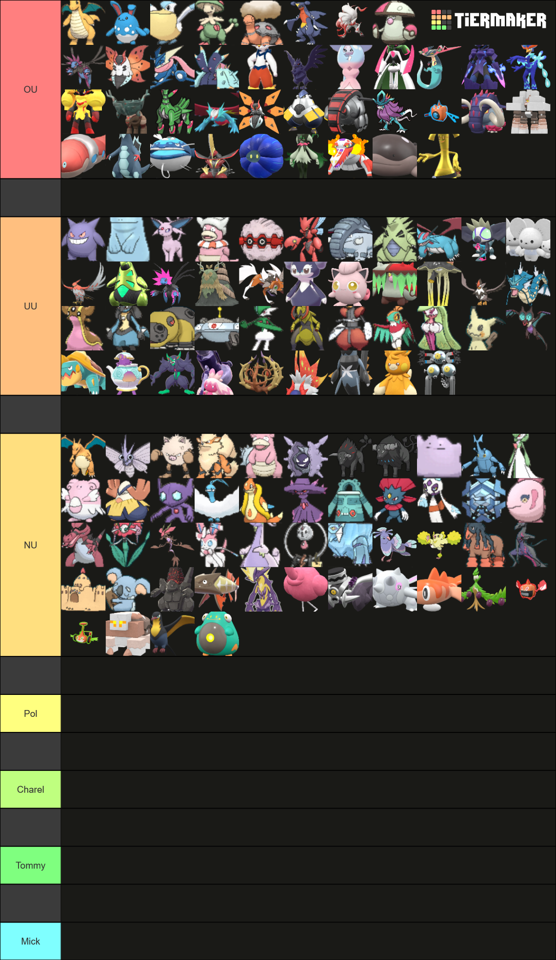 Scarlet and violet Draft Tier List (Community Rankings) - TierMaker