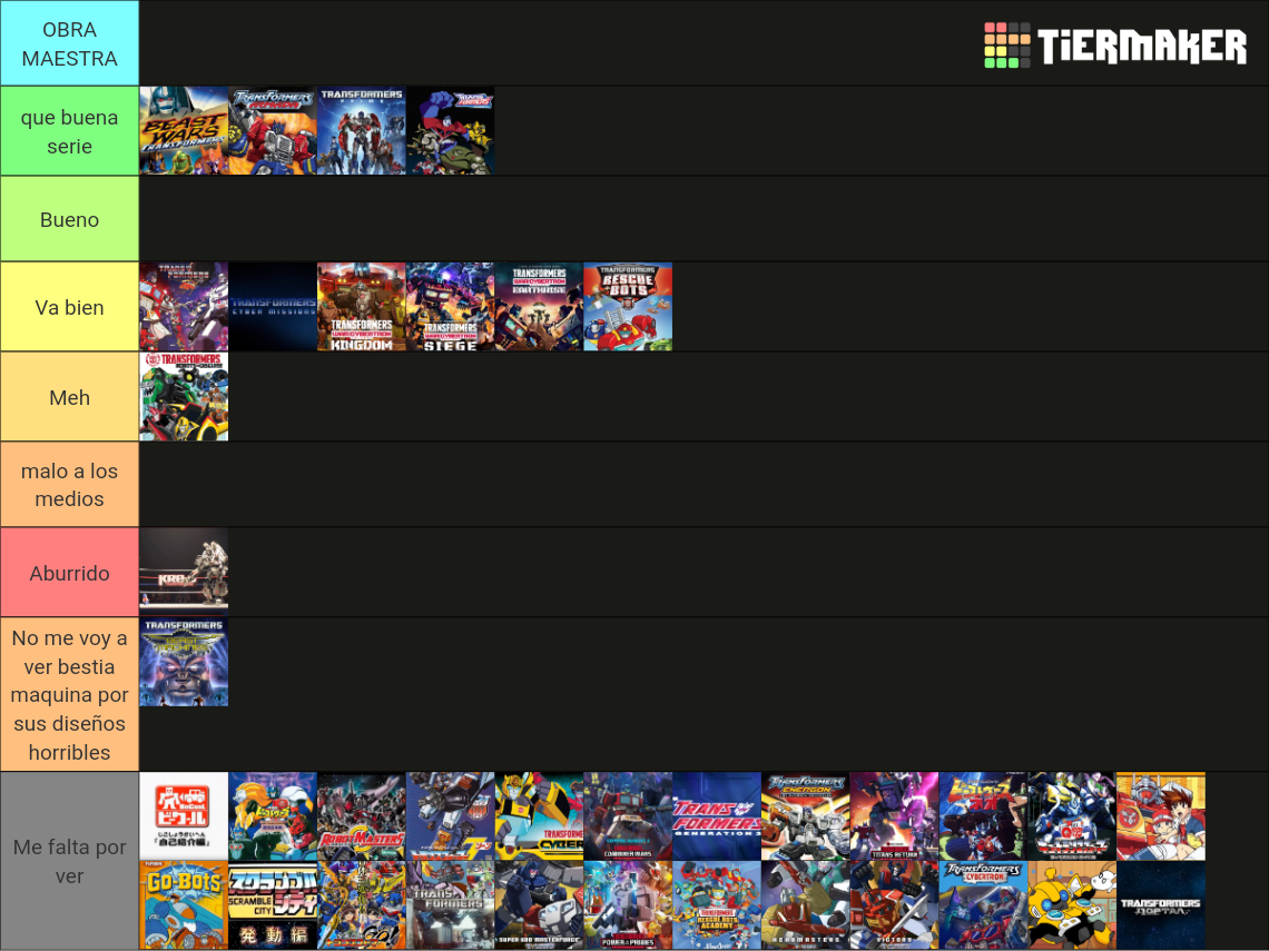 Transformers Shows, Cartoon, TV Series Tier List (Community Rankings ...