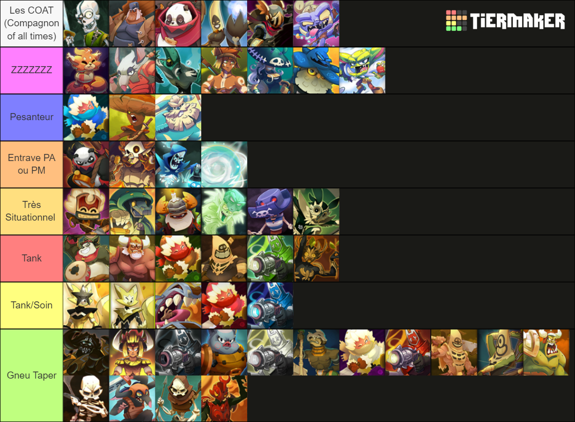 Tierlist Des Compagnons Dofus 2.67 Tier List (Community Rankings ...