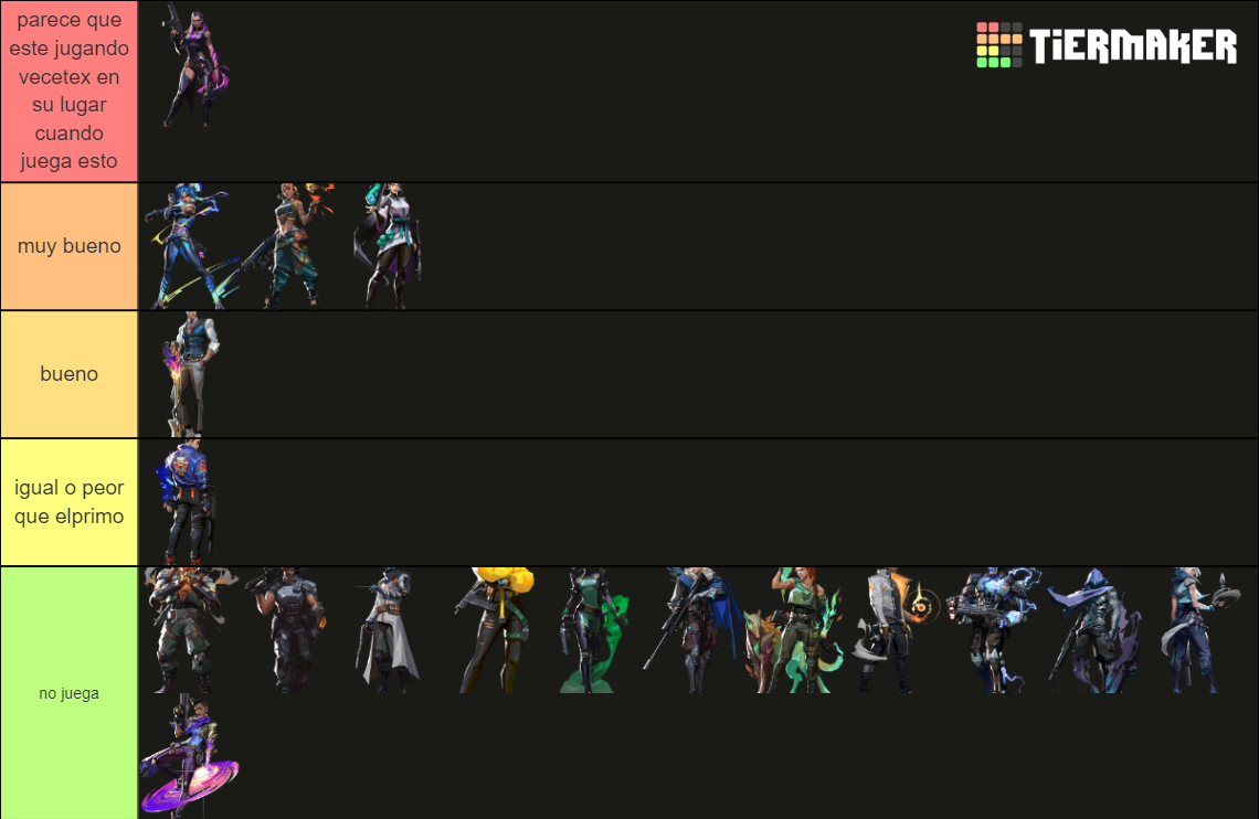 Agentes Valorant Tier List (Community Rankings) - TierMaker