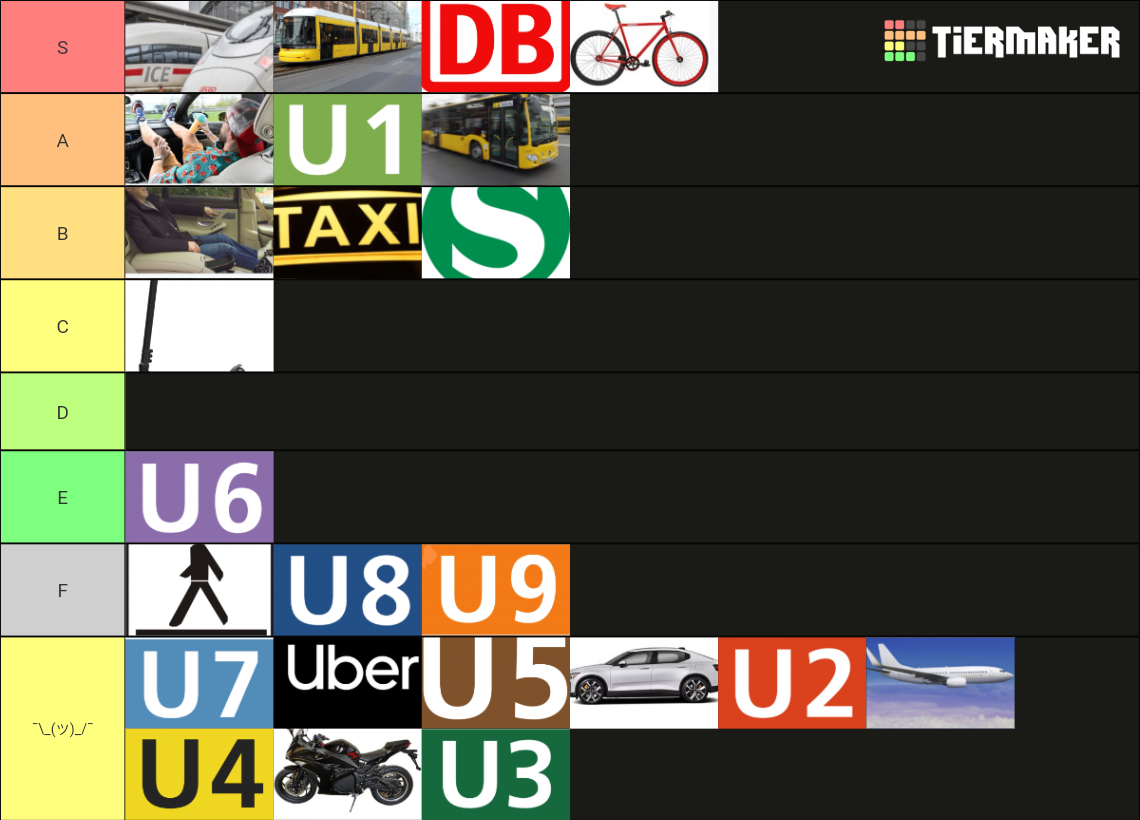 German transport Tier List (Community Rankings) - TierMaker