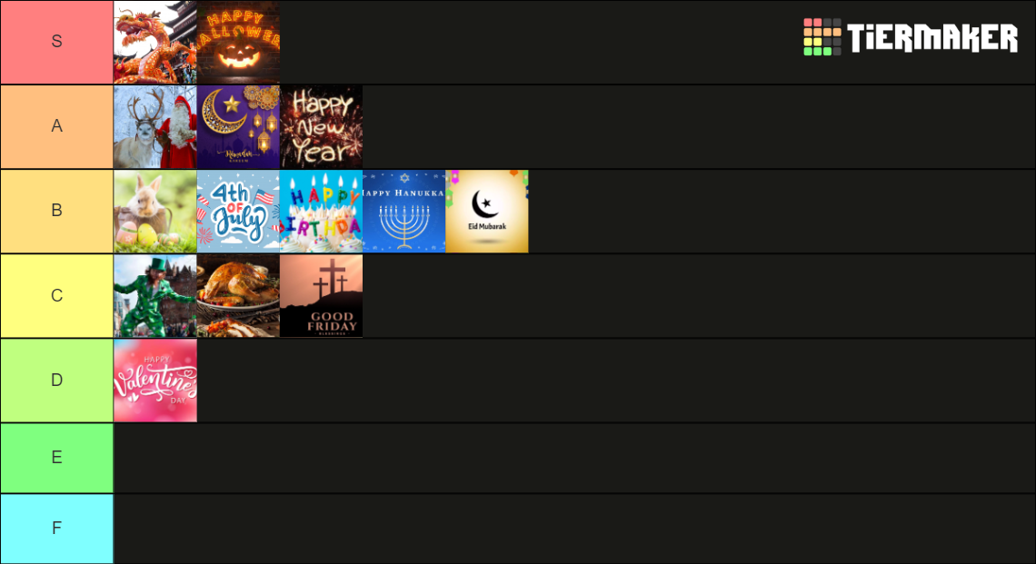 Holiday v1 Tier List (Community Rankings) - TierMaker