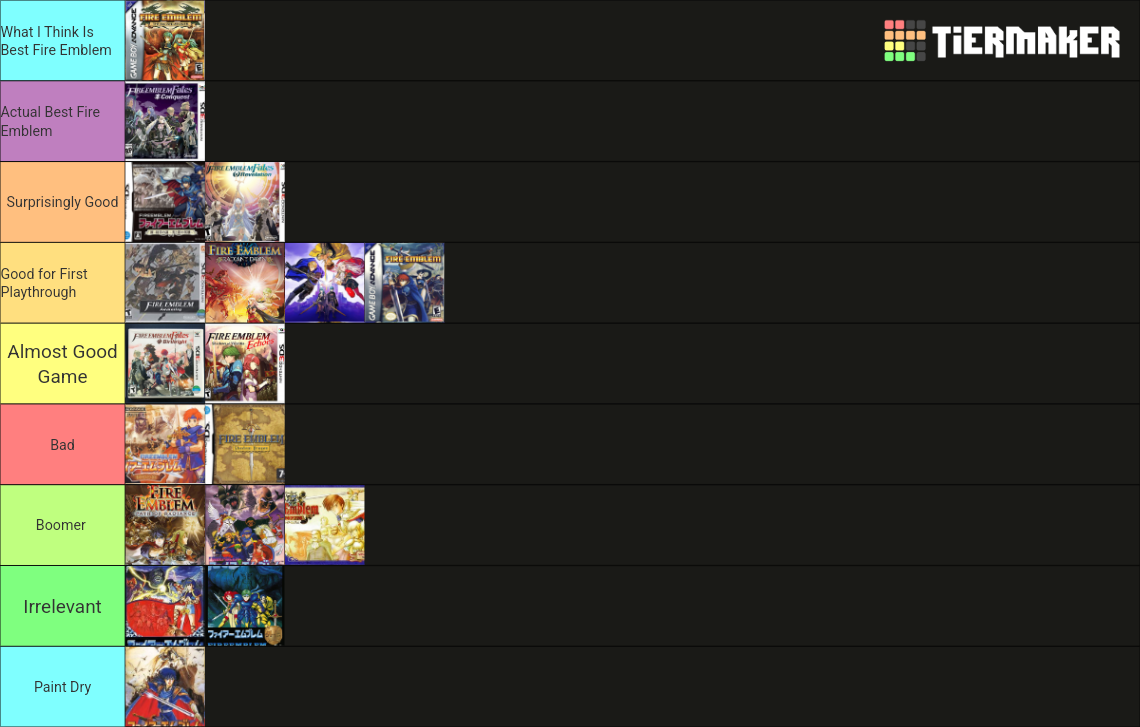 Fire Emblem Games ~Updated~ Tier List (Community Rankings) - TierMaker