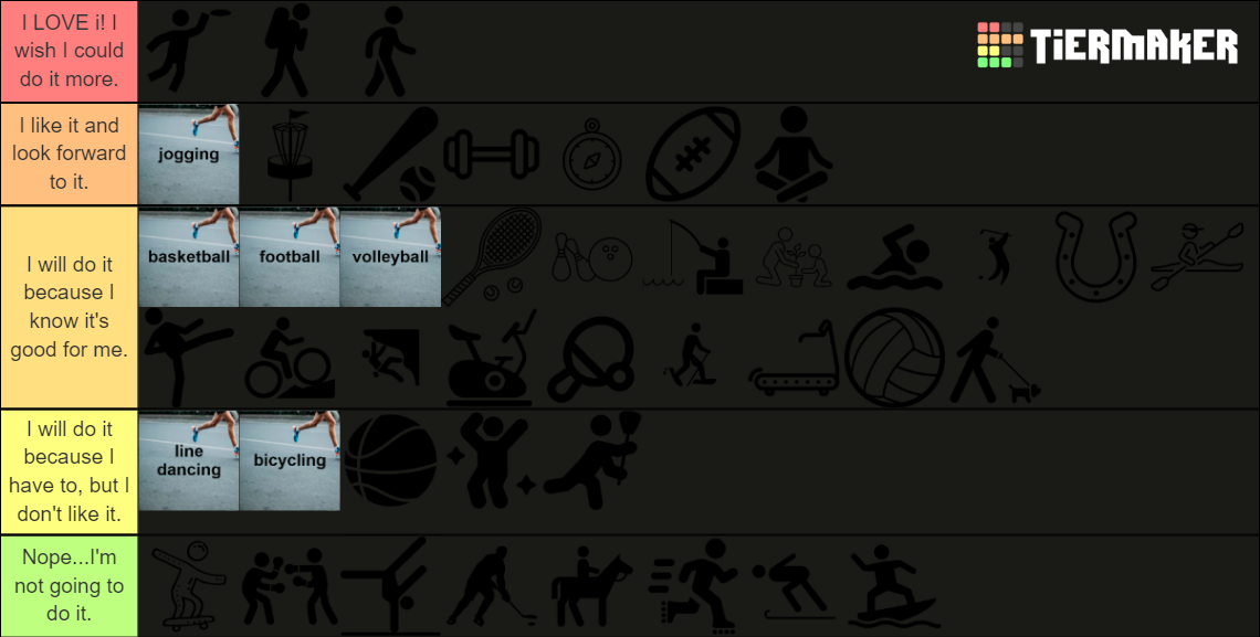 Physical Activity Preference Rankings Tier List (Community Rankings ...