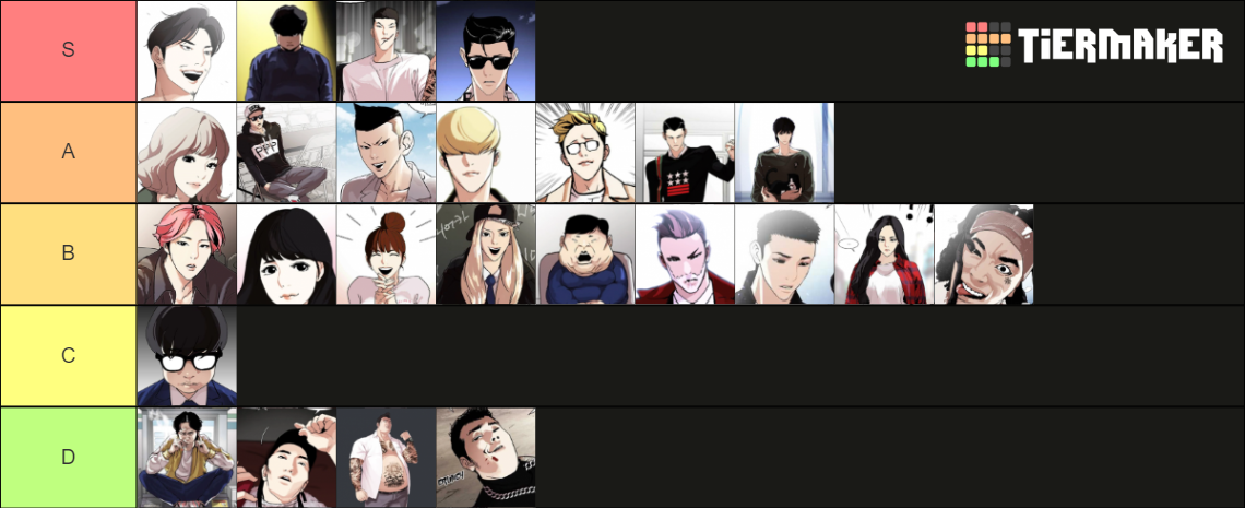 Lookism characters Tier List (Community Rankings) - TierMaker