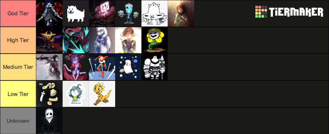 Undertale Power Level Tier List (Community Rankings) - TierMaker