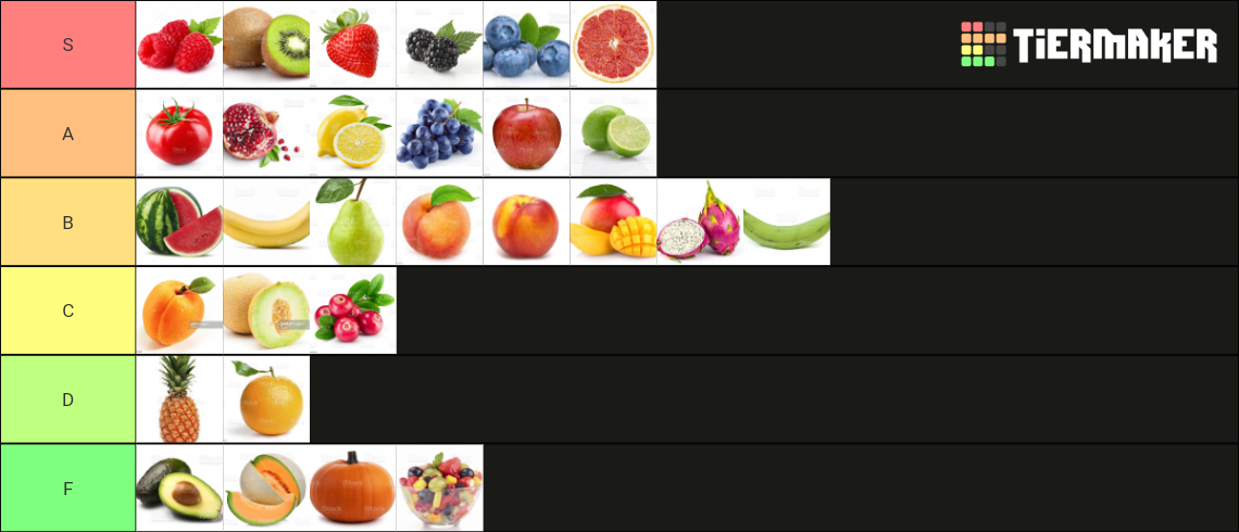 Fruit Tier List (Community Rankings) - TierMaker