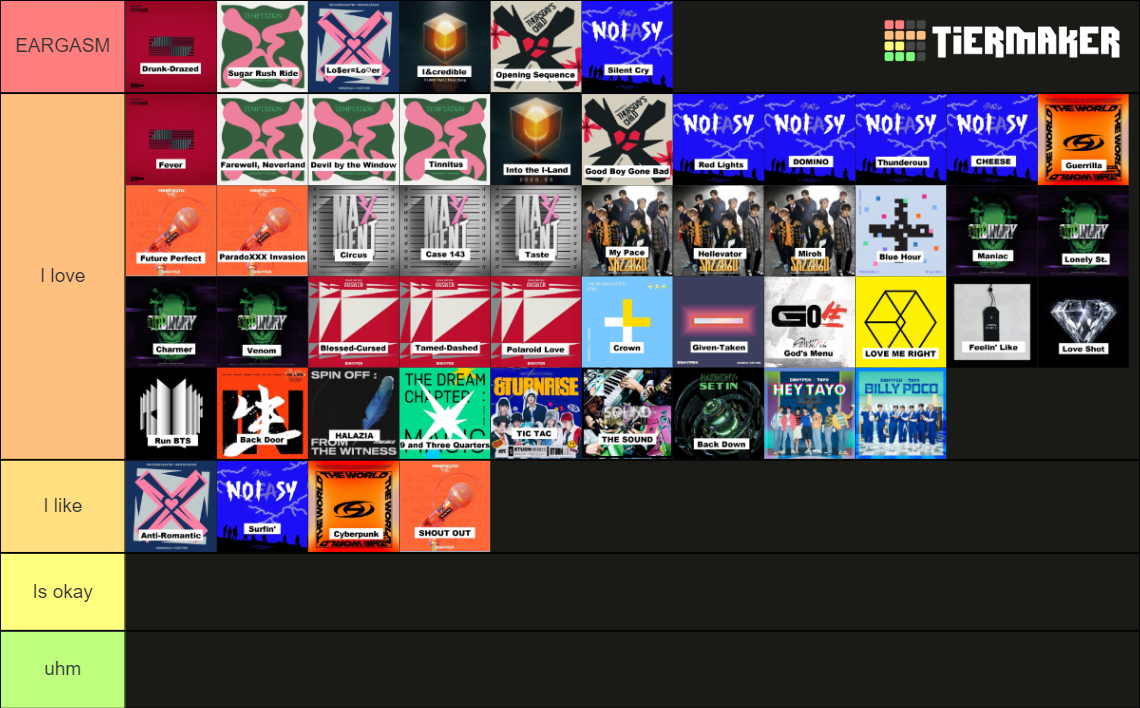 My fav kpop songs Tier List (Community Rankings) - TierMaker