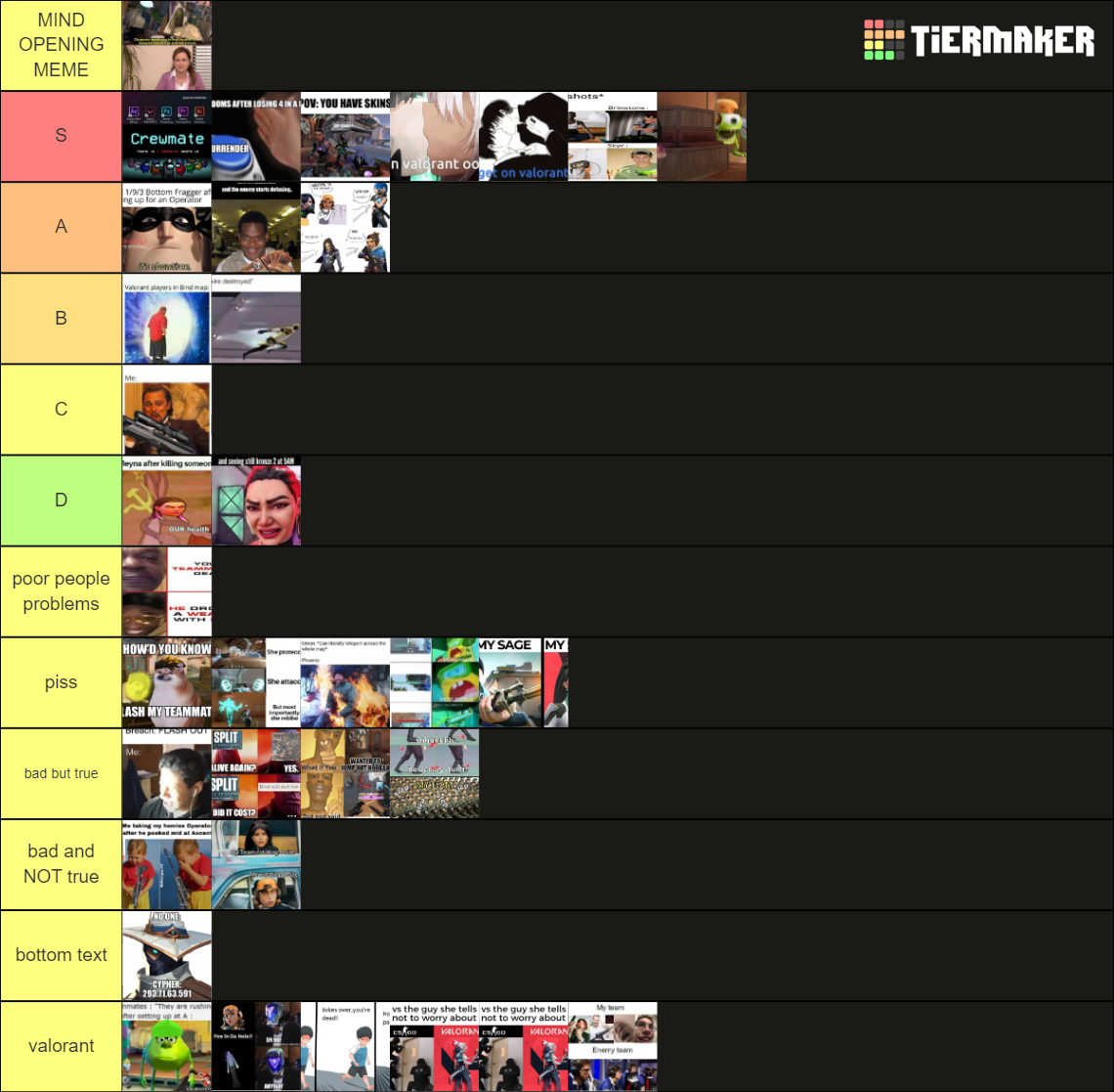 valorant memes Tier List (Community Rankings) - TierMaker
