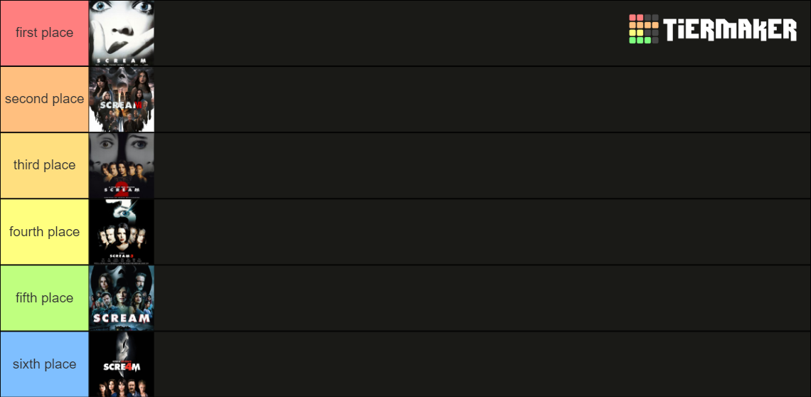 scream films ranked (including VI) Tier List (Community Rankings ... scream films ranked (including VI) Tier List (Community Rankings ...