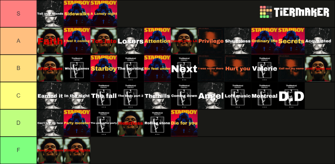 The weeknd songs Tier List (Community Rankings) - TierMaker