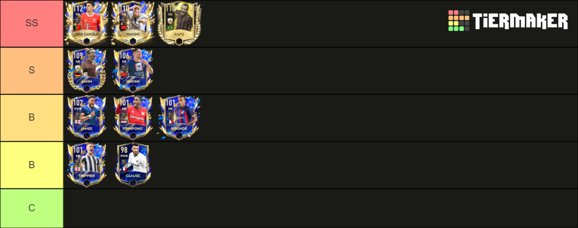BEST RB, RWB PLAYER EVENT TOTY 23 Tier List (Community Rankings) - TierMaker