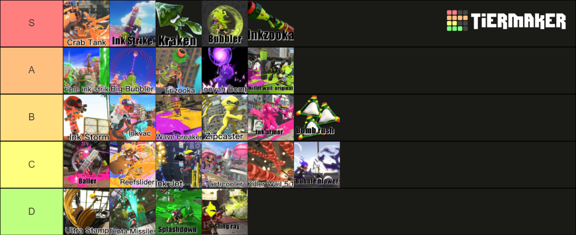 Splatoon franchise special weapons Tier List (Community Rankings ...