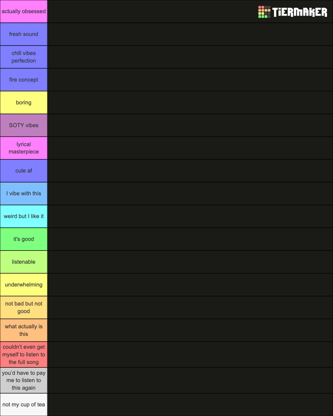 music ranking Tier List (Community Rankings) - TierMaker