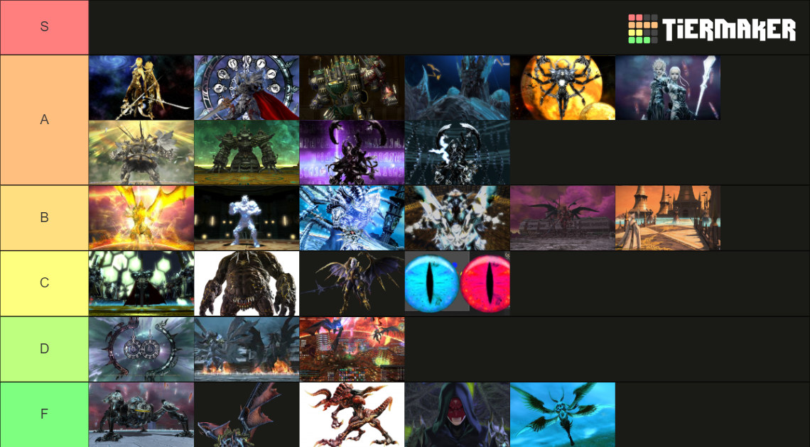 FFXIV Ultimate Phases (Patch 6.3) Tier List (Community Rankings ...