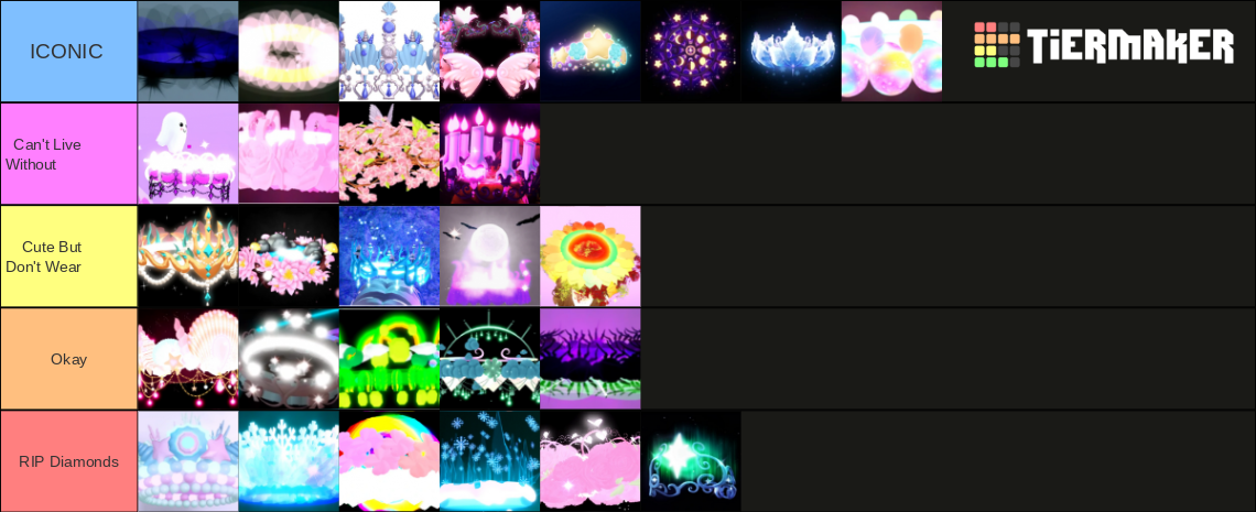 😇Royale High Halos😇 Tier List (Community Rankings) - TierMaker