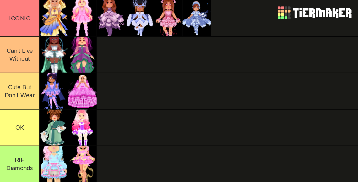 Royale High Set Tier List (Community Rankings) - TierMaker