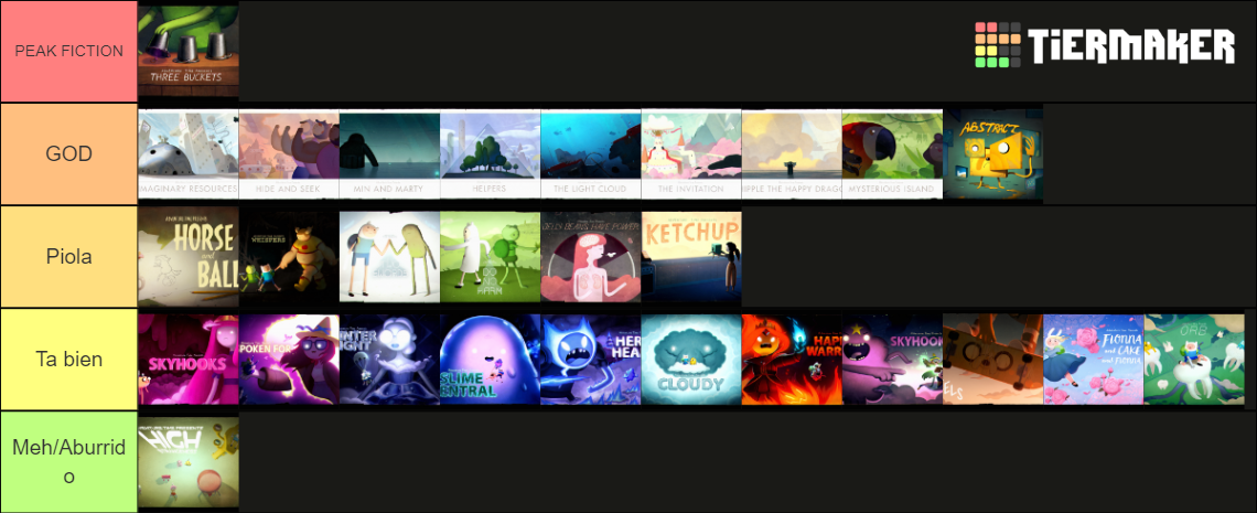 Adventure Time-Season 8 Tier List (Community Rankings) - TierMaker