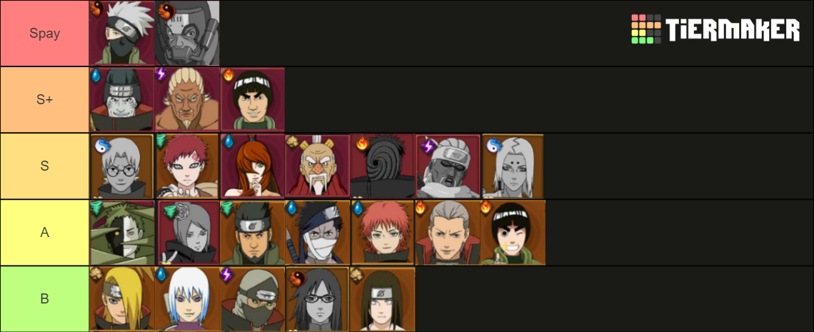 NINJUTSU KAISEN Tier List (Community Rankings) - TierMaker