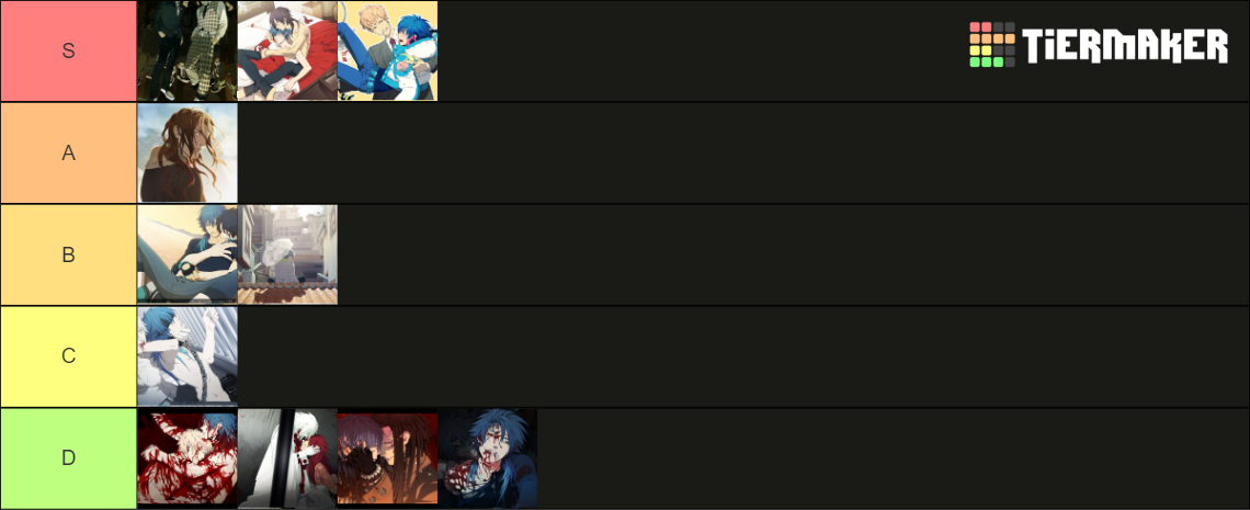 DMMD (Dramatical murder) good/bad endings Tier List (Community Rankings ...