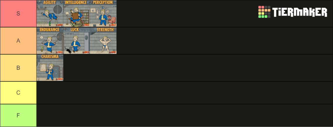 Fallout New Vegas Special Tier List (Community Rankings) - TierMaker