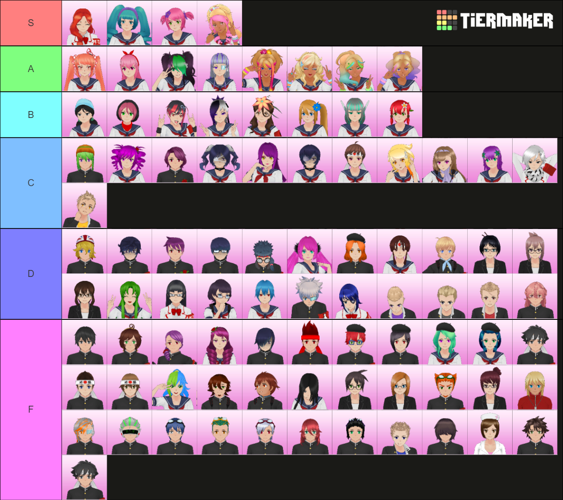 Yandere Simulator Characters Tier List (Community Rankings) - TierMaker