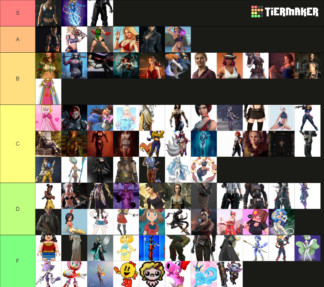 Hottest Video Game Baddies Tier List (Community Rankings) - TierMaker