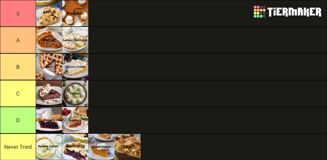 Types of Pie Tier List (Community Rankings) - TierMaker