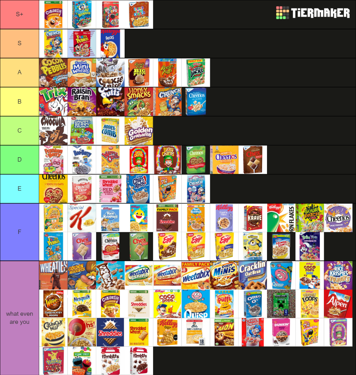 My Cereal Tier List (Community Rankings) - TierMaker