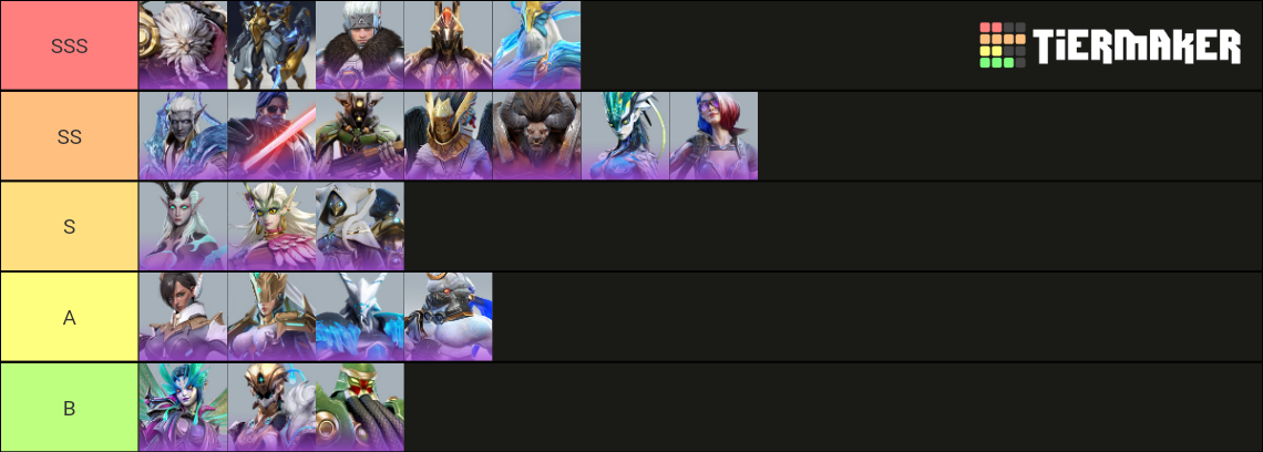 Eternal Evolution SSS heroes Tier List (Community Rankings) - TierMaker