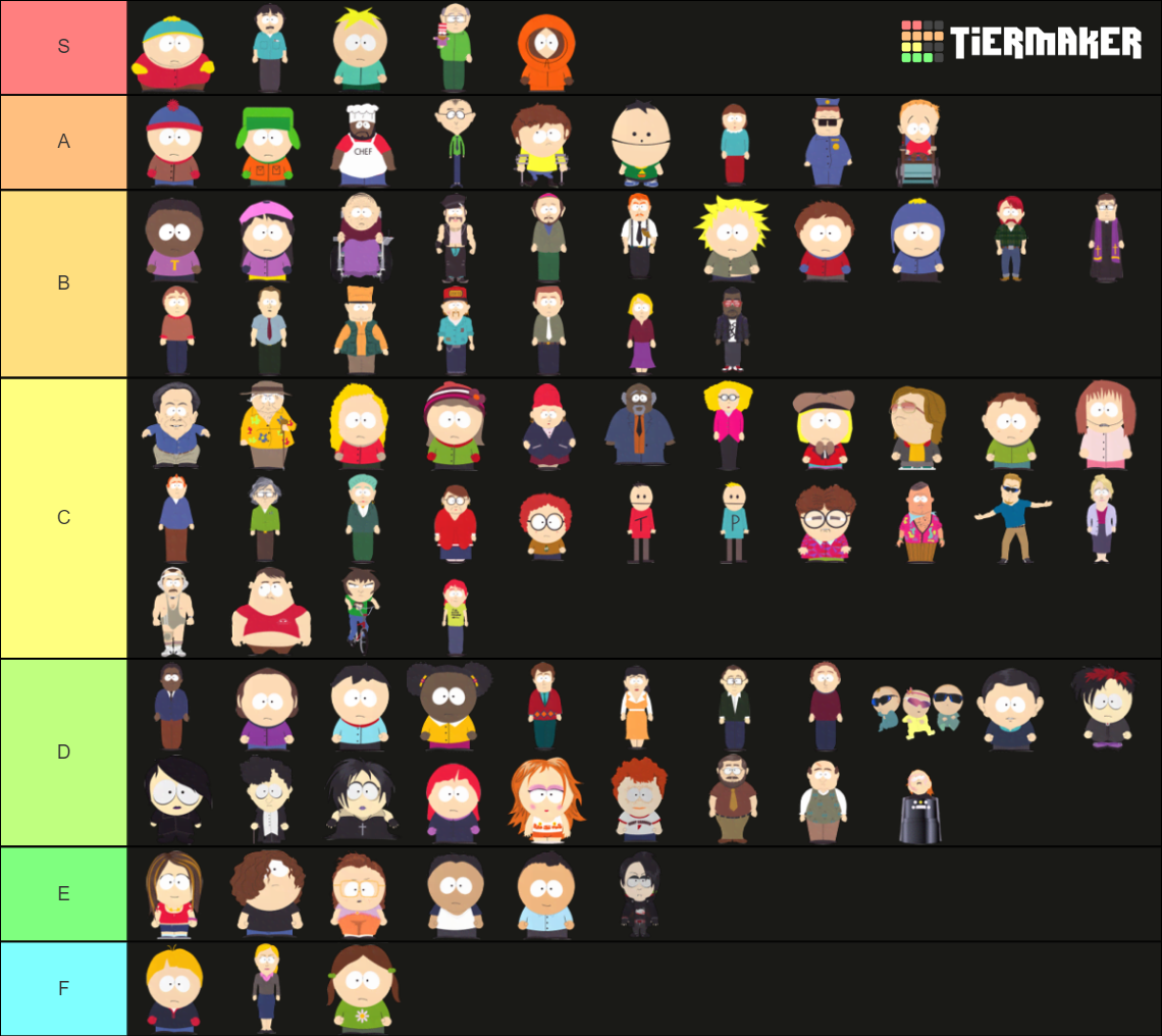 South Park Character Tier List (Community Rankings) - TierMaker