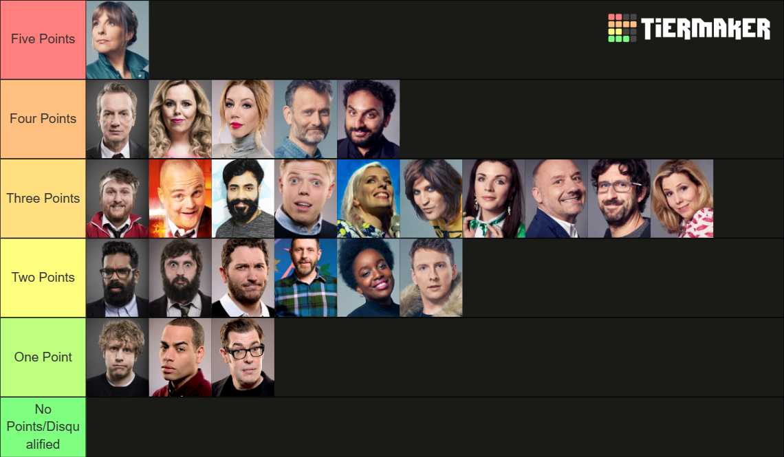 Taskmaster Contestants (S1-10) Tier List (Community Rankings) - TierMaker