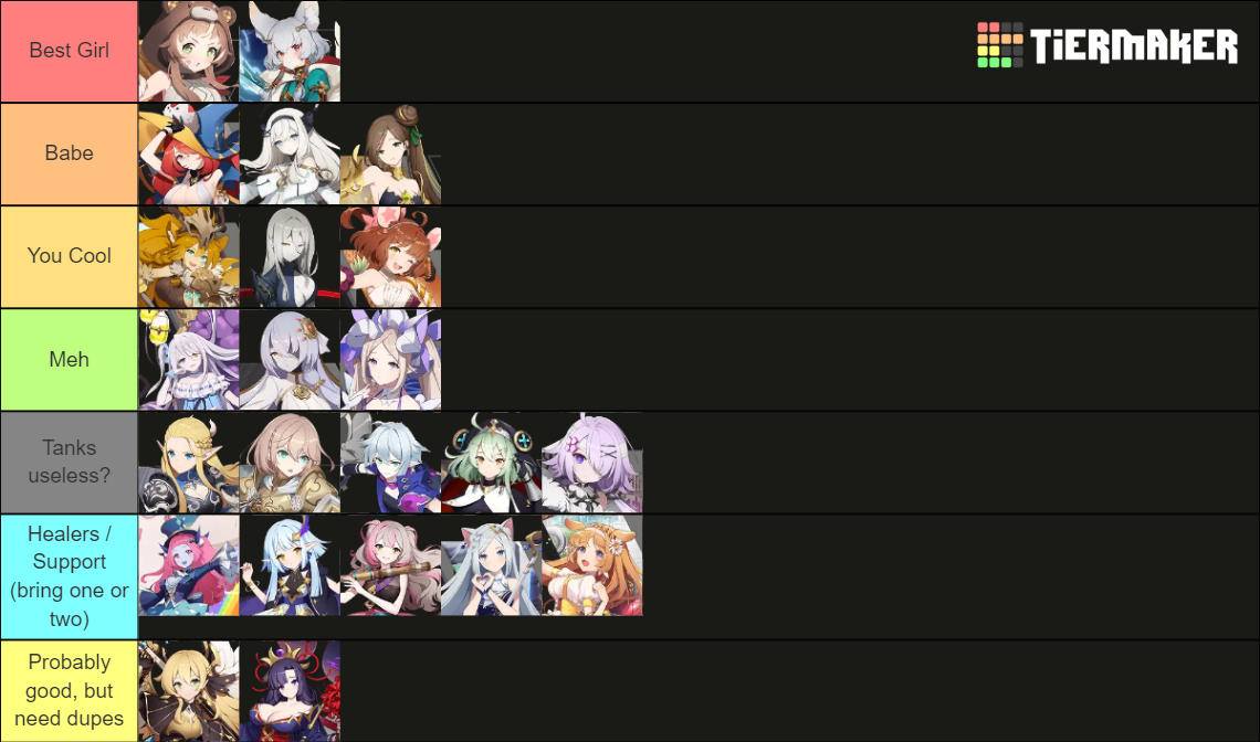 Eversoul All Characters (Updated Regularly) Tier List (Community Rankings) - TierMaker