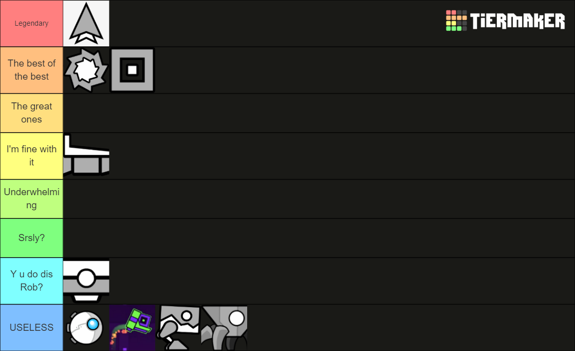 Geometry Dash Gamemodes (from 2.1 + 2.2) Tier List (Community Rankings ...