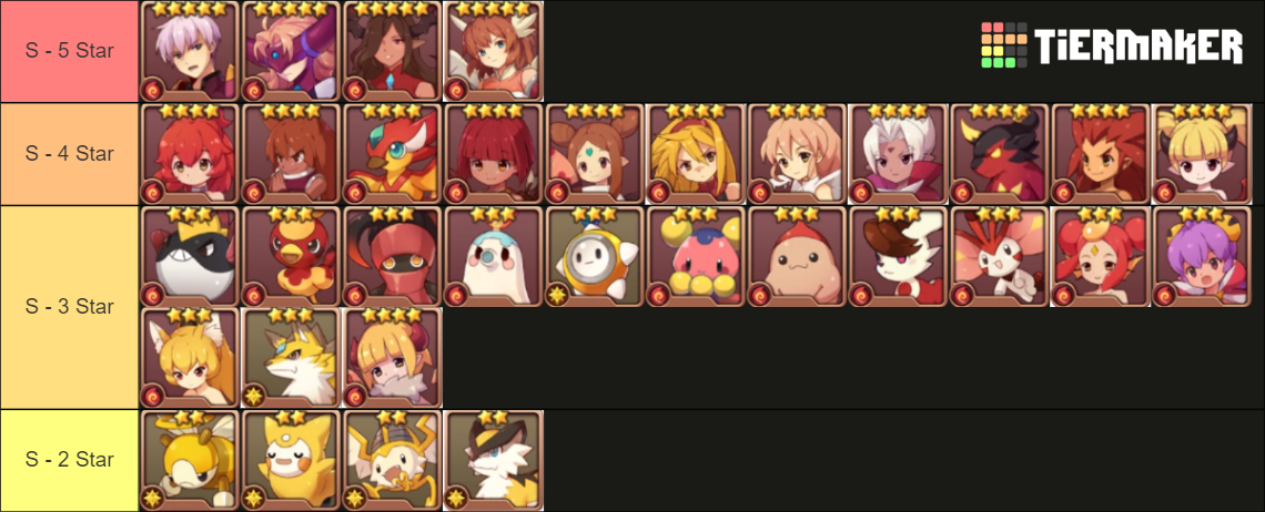 Monster Super League Tier List (Community Rankings) - TierMaker