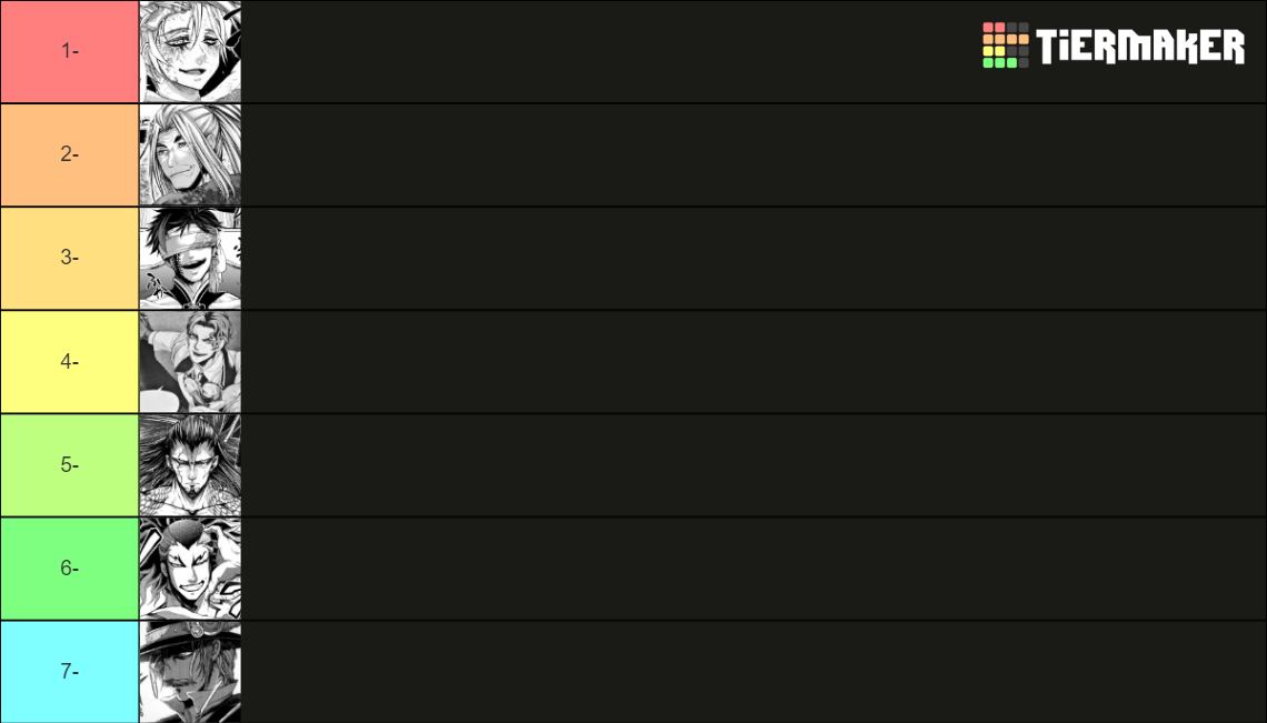 Record of Ragnarok humans Tier List (Community Rankings) - TierMaker