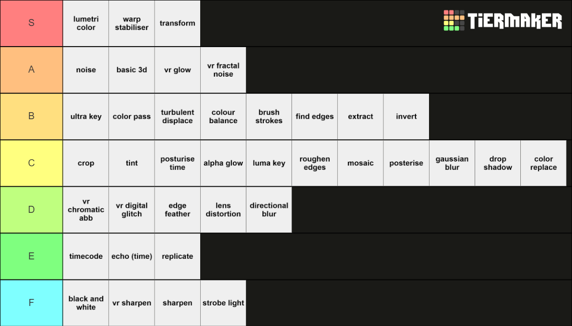 premiere pro video effects Tier List (Community Rankings) - TierMaker