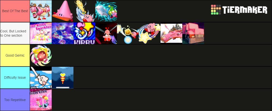 Kirby Special Abilities(Hyper Nova, Robobot Armor, Etc.) Tier List ...