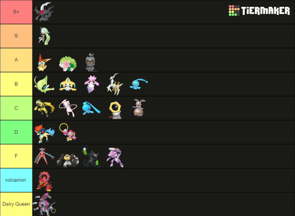Pokemon mythical Tier List (Community Rankings) - TierMaker