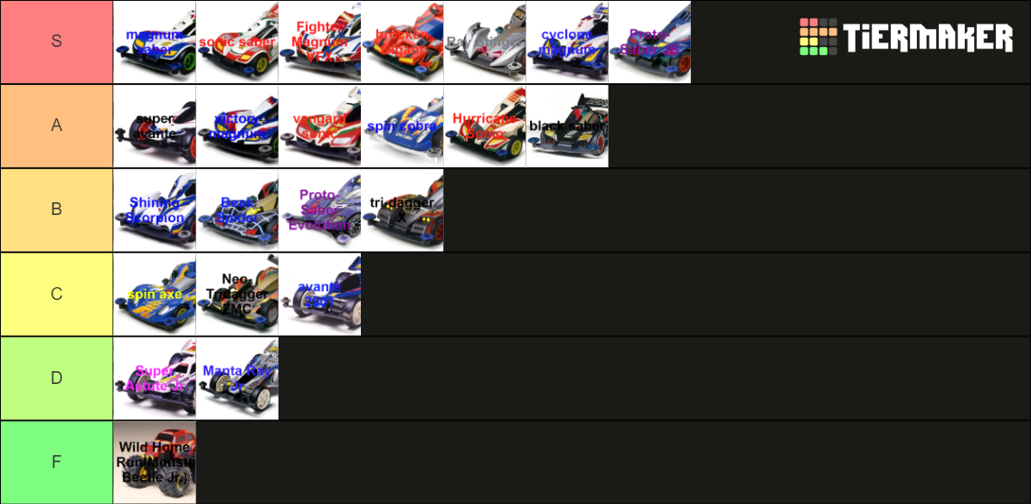 Bakusō Kyōdai Let's & Go!! car season 1 Tier List (Community Rankings ...