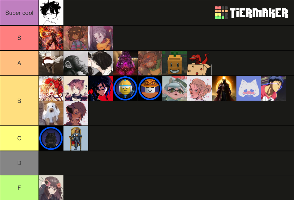 Btk studios Tier List (Community Rankings) - TierMaker
